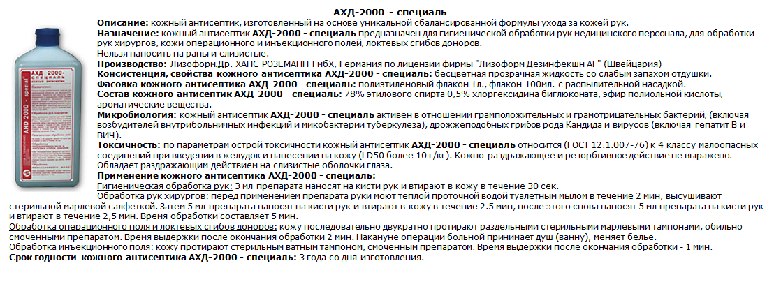 Спрей Джент Способ Применения – Telegraph